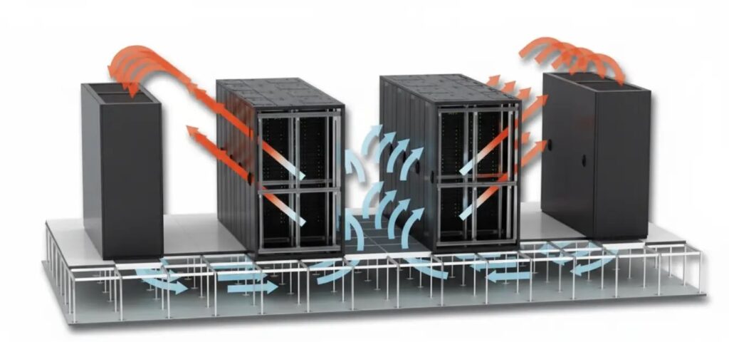 Server Panels Manufacturer | Workspace Metal Solutions